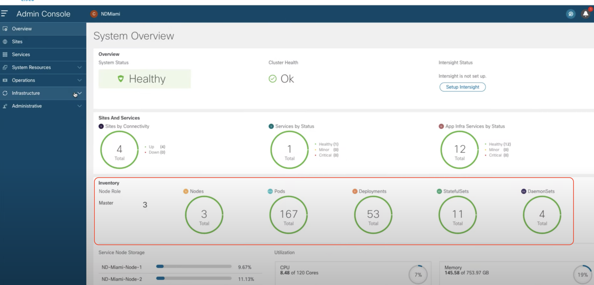 【Nexus】NDFC(Nexus Dashboard Fabric Controller)使ってみます – Part 1 NDFCとは ...